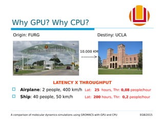 A comparison of molecular dynamics simulations using GROMACS with GPU and CPU | PDF