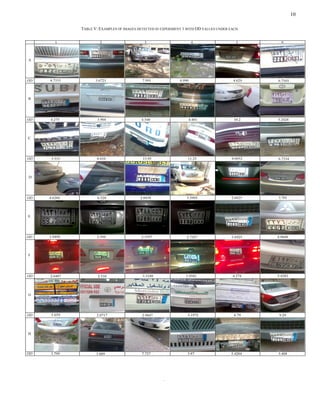 Localization of license plate number using dynamic image processing techniques and genetic ...