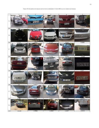Localization of license plate number using dynamic image processing techniques and genetic ...