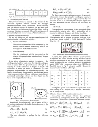 Localization of license plate number using dynamic image processing techniques and genetic ...