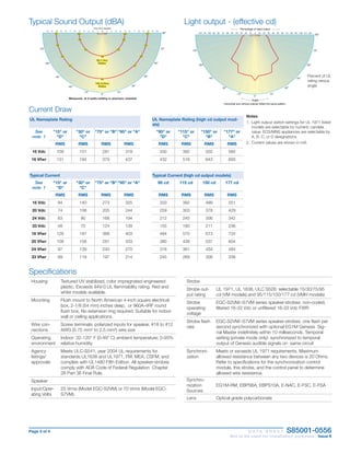 Edwards Signaling EGC-S7VM Data Sheet | PDF