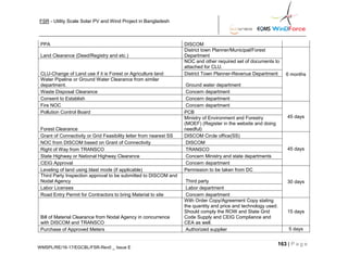 EGCB_Solar_Project_Presentation_and Finalcial Analysis.pdf