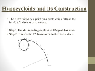 Engineering Curves | PPTX