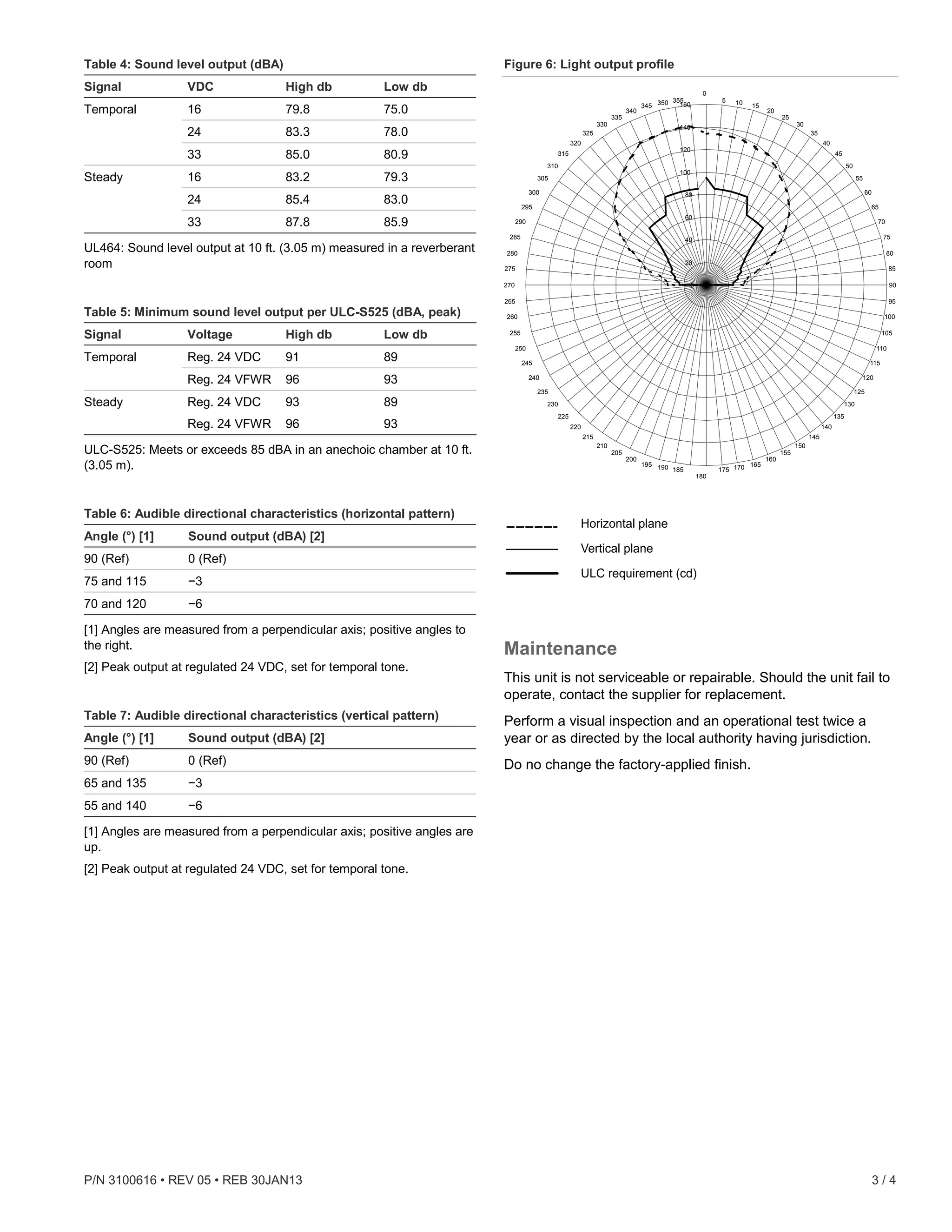 Edwards Signaling Egcf Hdvm Installation Manual Pdf