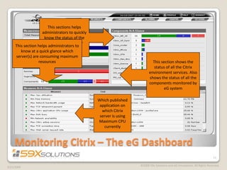 eG Citrix Monitor | PPT