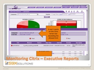 eG Citrix Monitor | PPT