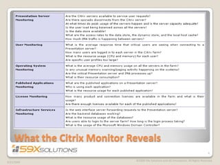 eG Citrix Monitor | PPT