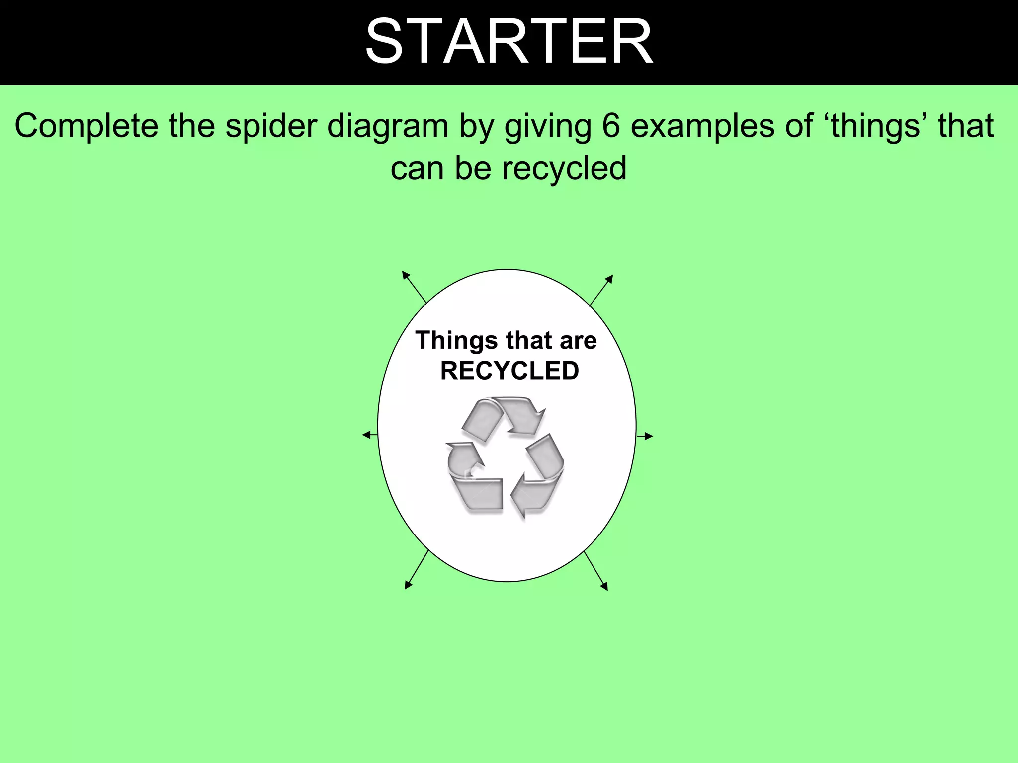 GCSE Biology Nutrient cycle | PPT