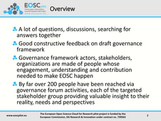 EOSC Governance Development Forum workshop: Wrap-up & discussion | PPTX