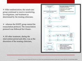 Early goal-directed therapy in severe sepsis and septic shock: ProCESS ...