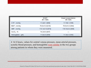 Early goal-directed therapy in severe sepsis and septic shock: ProCESS ...