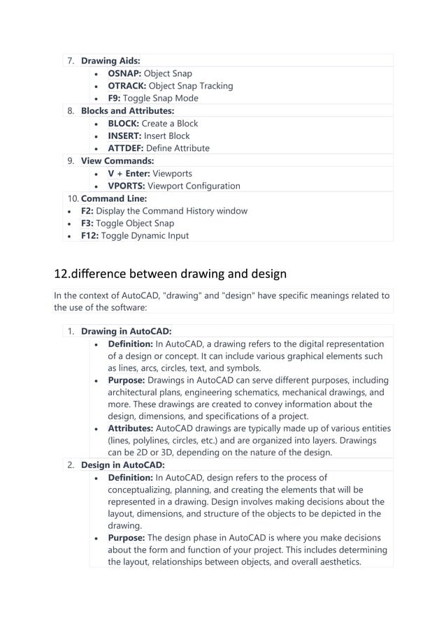 Viva Questions for Engineering Dawing and Graphics | PDF