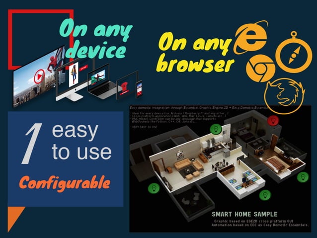 Ege 2d-gui-smart-home | PPT