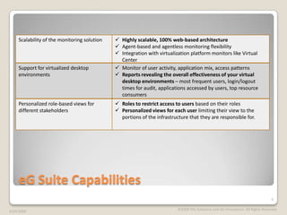 eG Enterprise Suite | PPSX