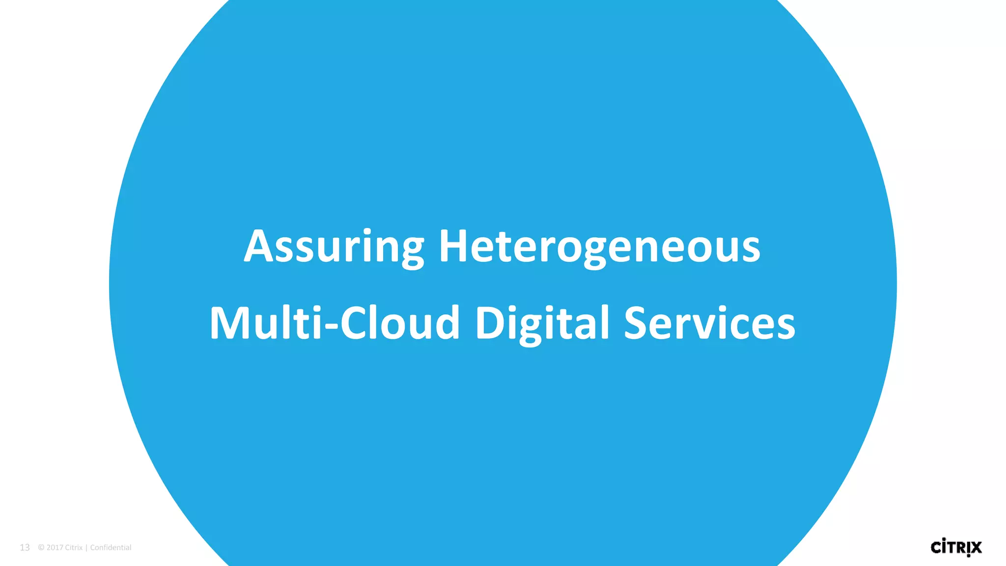 eG Express Cloud for Citrix Workspaces | PPT