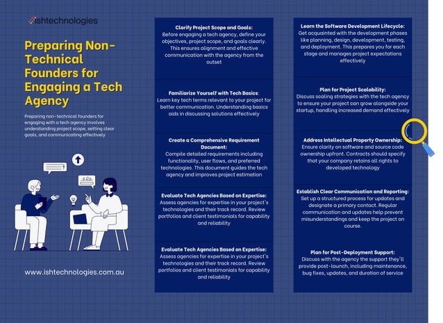 Preparing Non - Technical Founders for Engaging a Tech Agency | PPT
