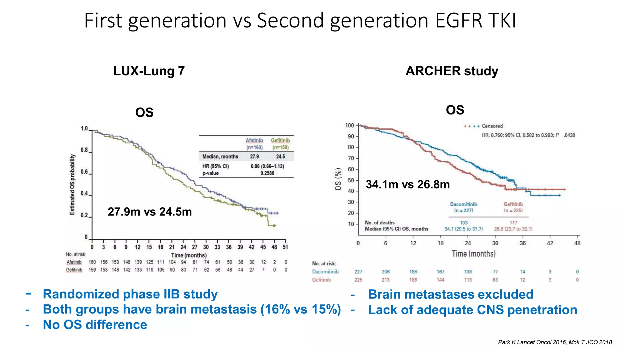 egfr.pptx