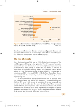 Health Promotion Strategies and Methods 3e - sample chapters | PDF ...