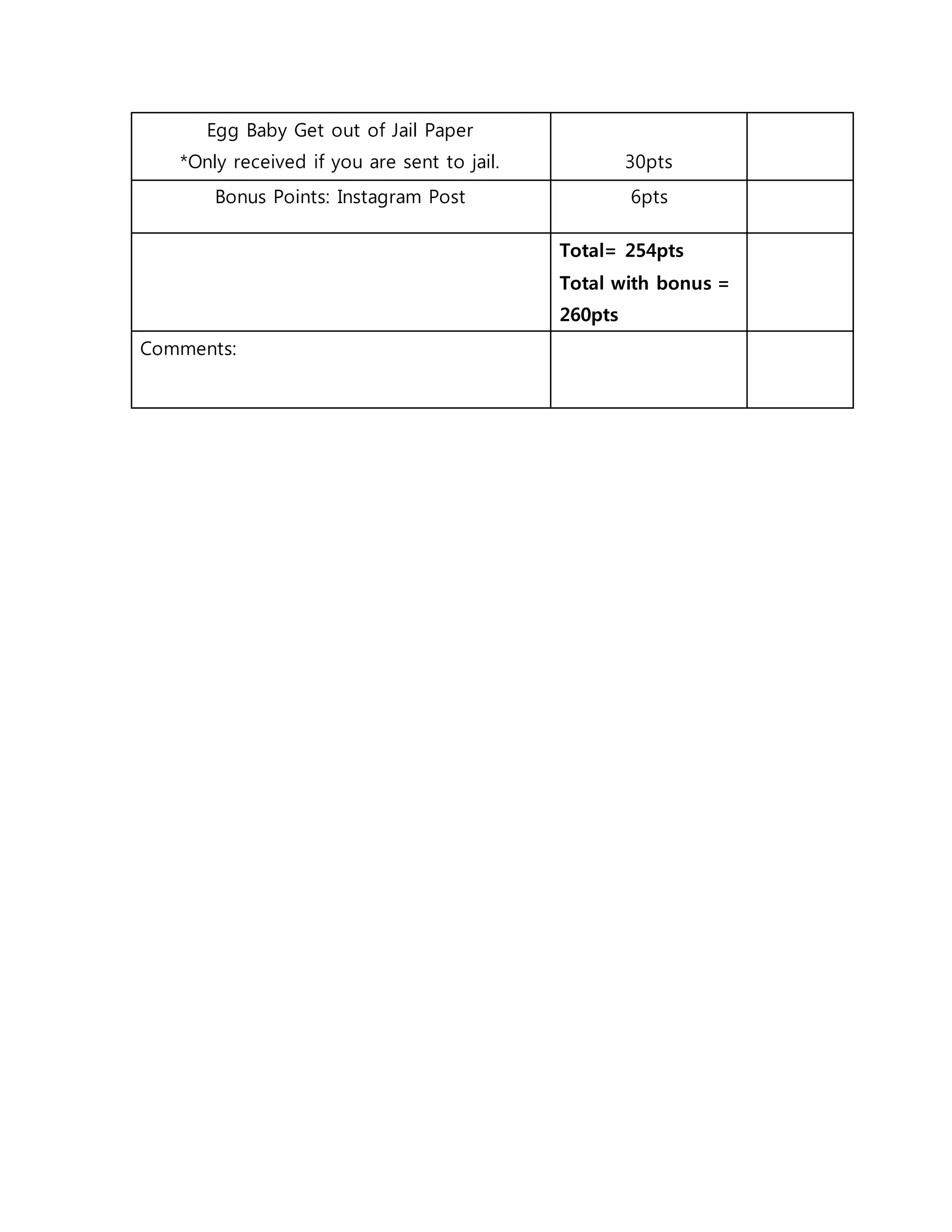 Egg Baby Project Rubric | DOCX