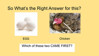 Topic1: The Chicken Egg Biology and Development | PPT