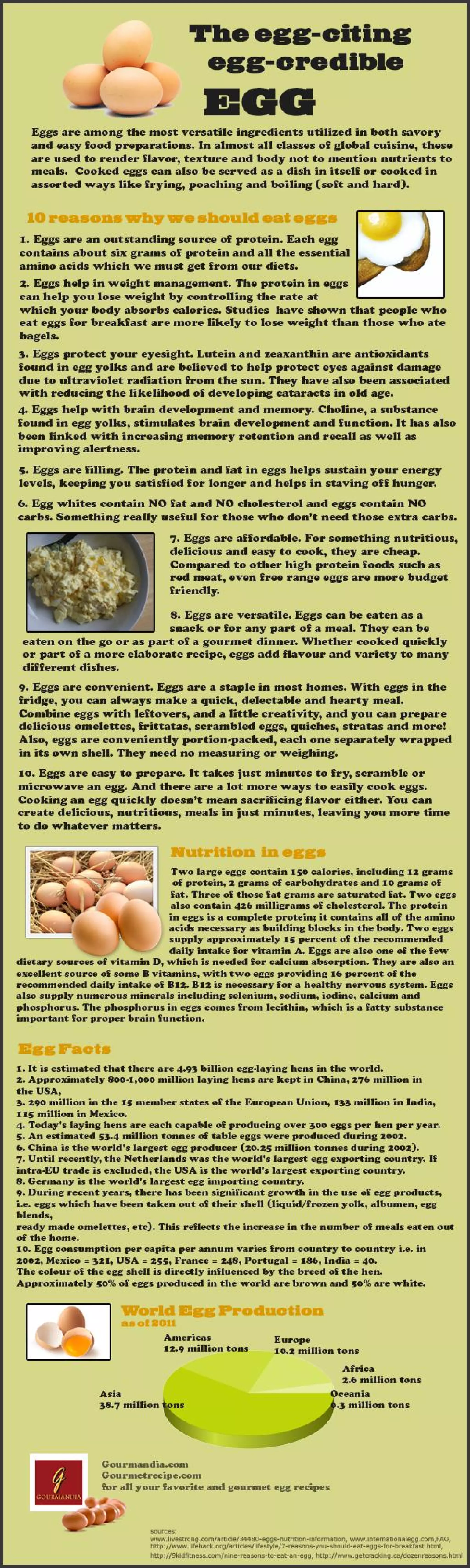 Eggciting eggcredible eggs | PDF