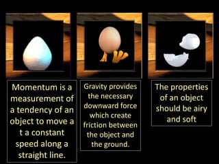 Egg drop IX-Diamond MHS (Group 2-Einstein) | PPT