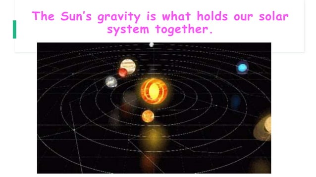 EGG DROP CHALLENGE: Factors affecting Gravity | PPT