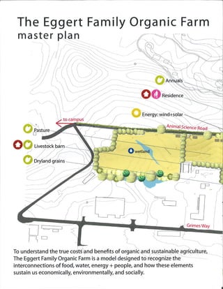 Eggert Farm | PDF
