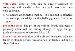 factors effecting Egg internal quality | PPTX