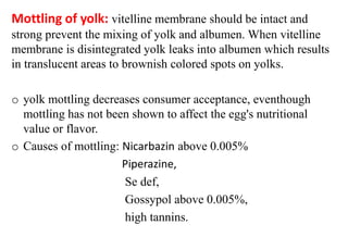factors effecting Egg internal quality | PPTX