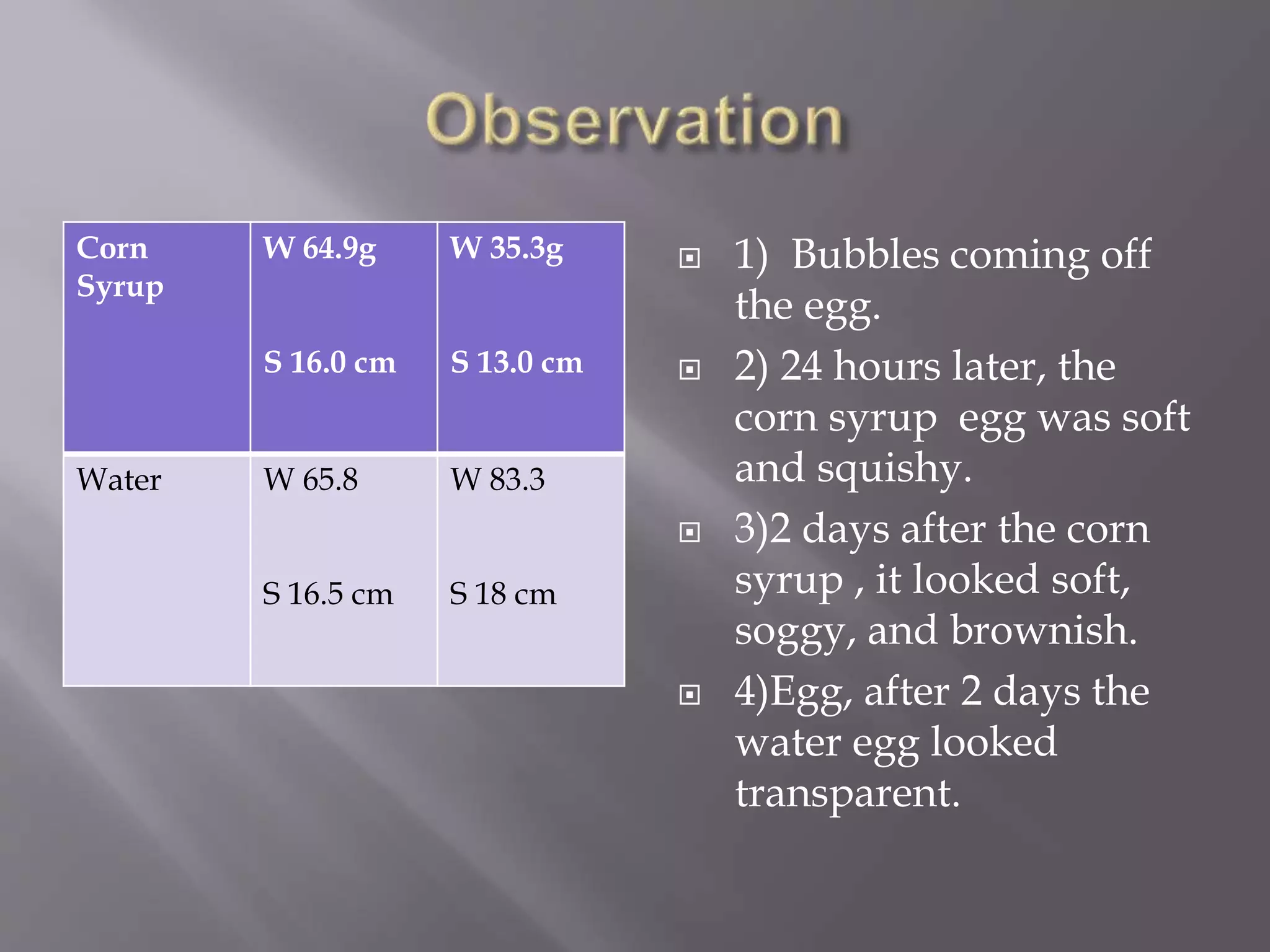Egg osmosis experiment | PPTX