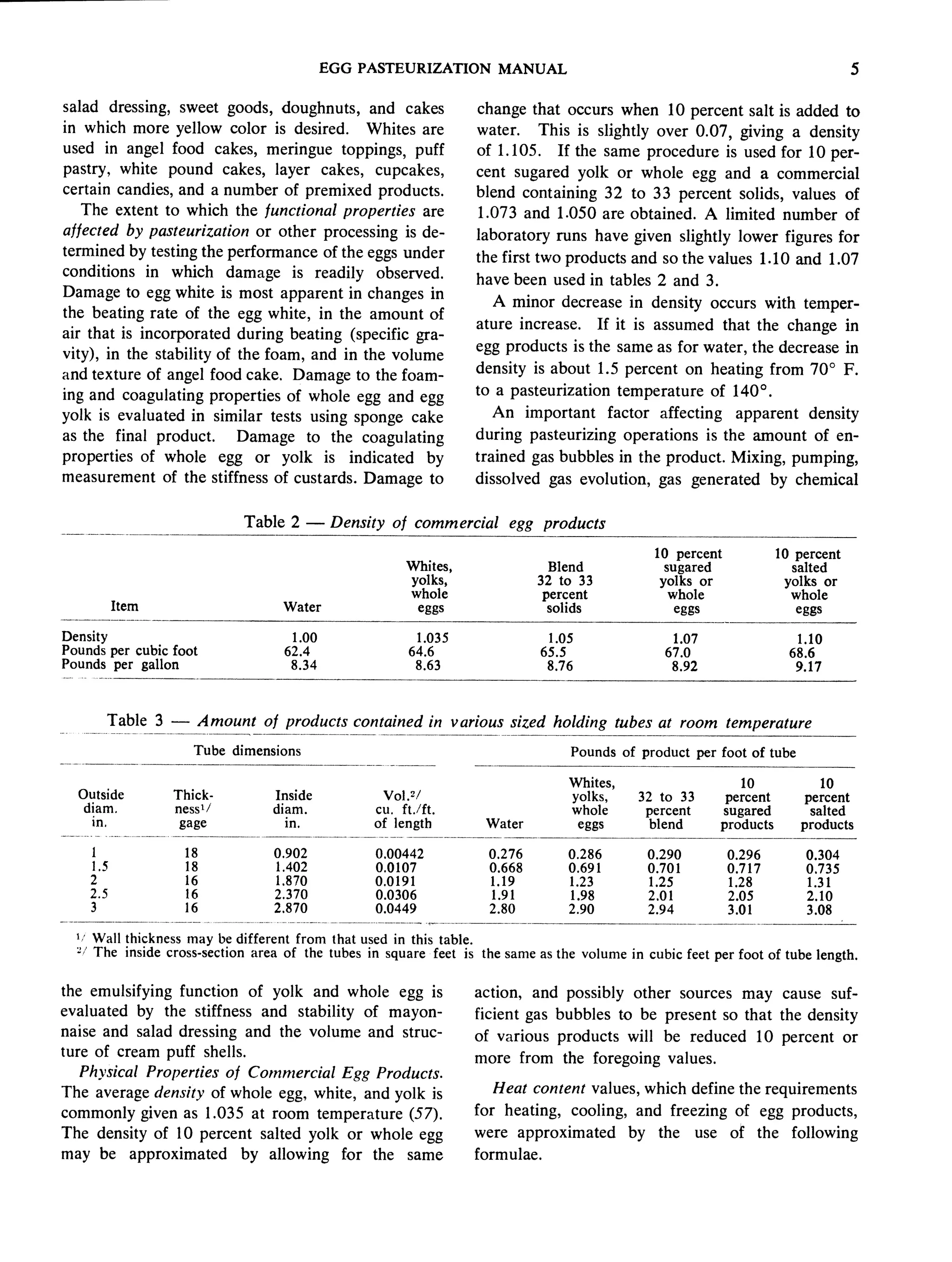 Egg Pasteurization Manual.pdf