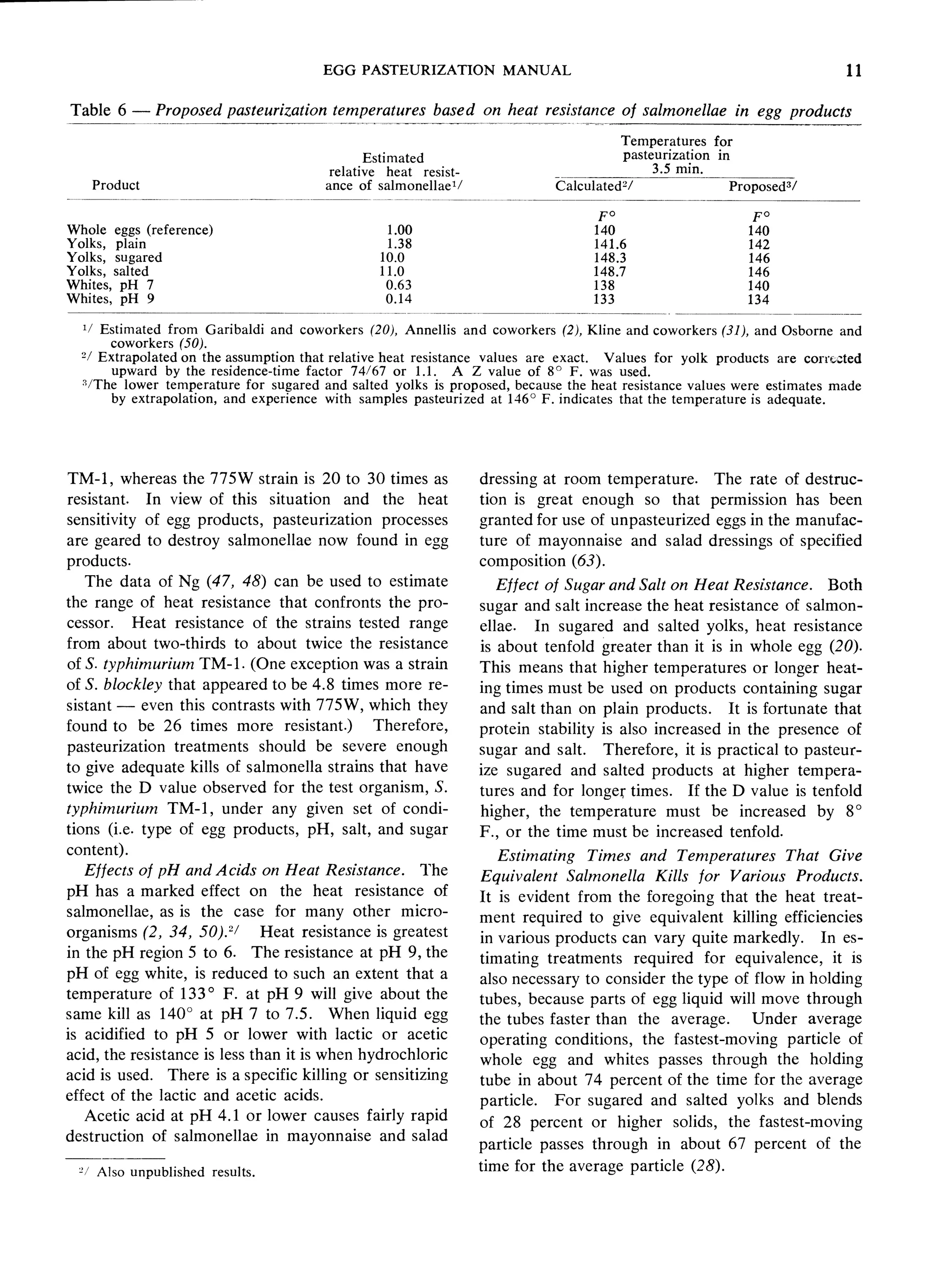 Egg Pasteurization Manual.pdf