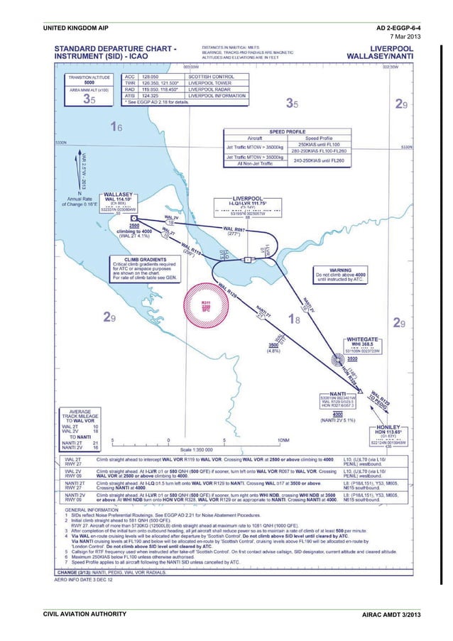 Eggp sta rs sids | PDF
