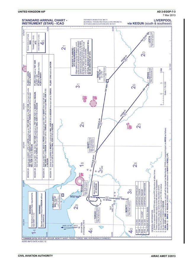 Eggp sta rs sids | PDF