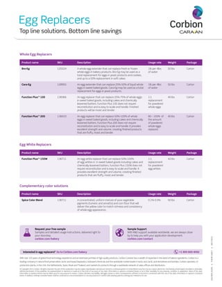 Egg Replacement Solutions | PDF | Desserts and Baking | Food & Drink