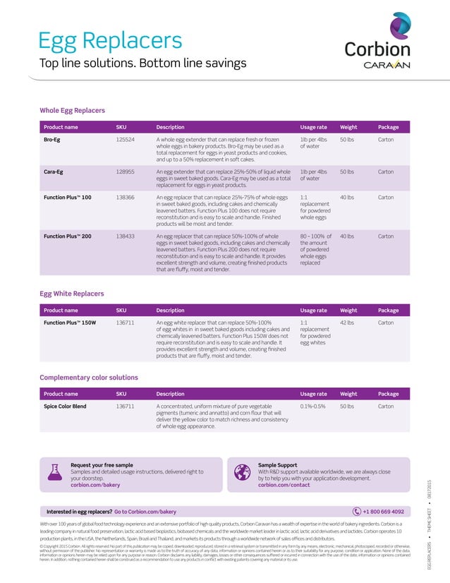 Egg Replacement Solutions | PDF | Desserts and Baking | Food & Drink