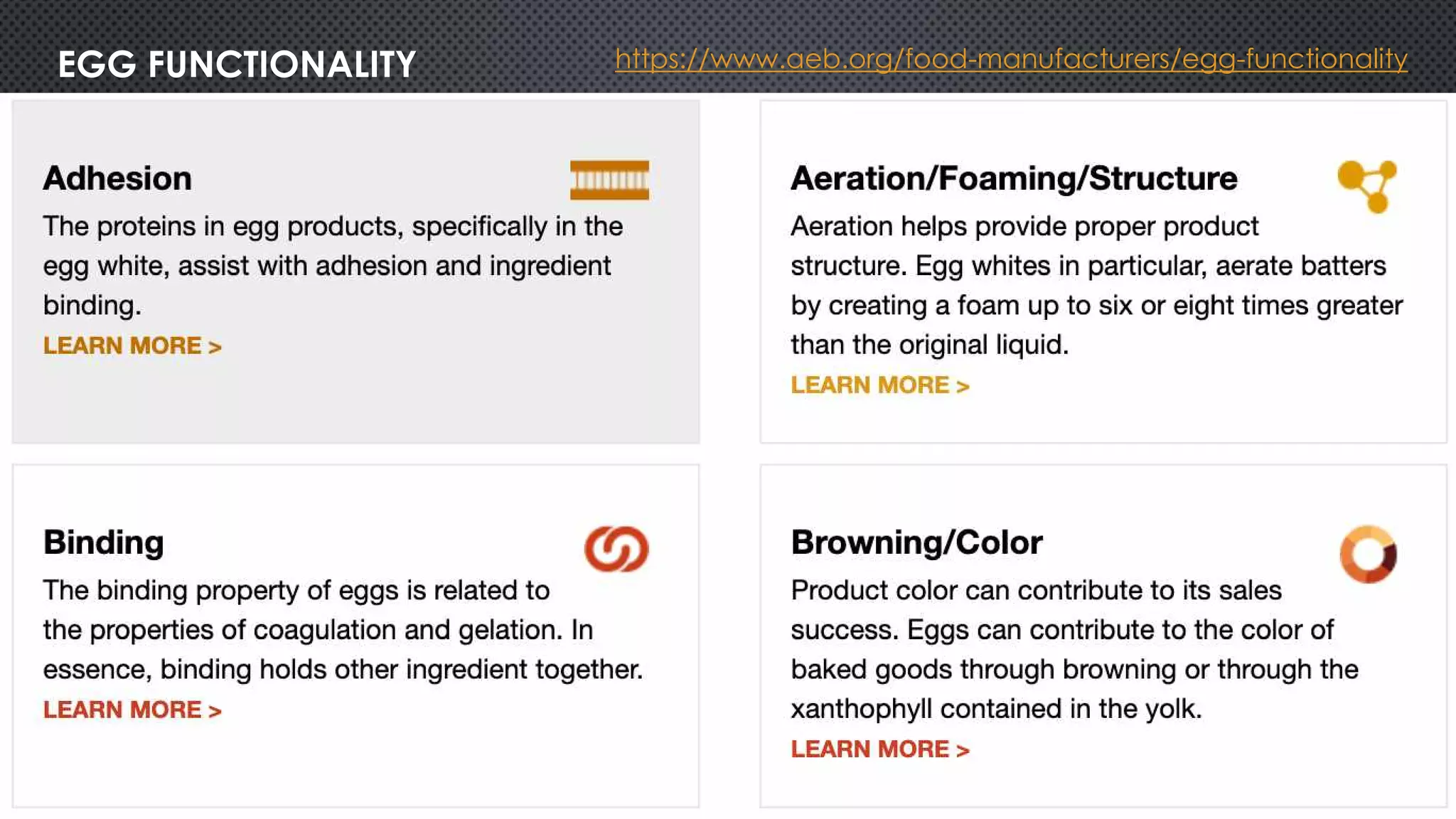 Egg Science and Technology-converted-compressed.pdf