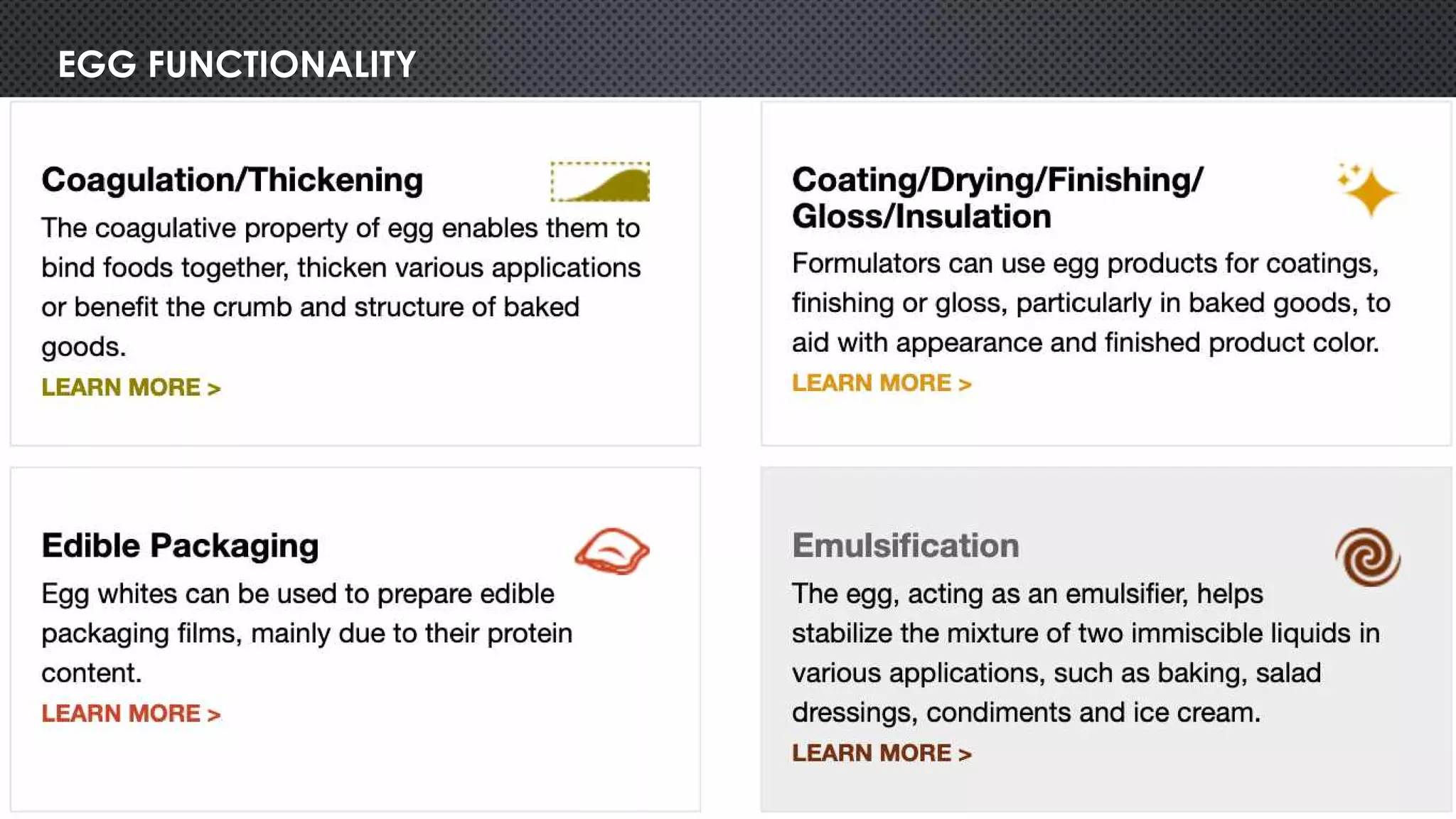 Egg Science and Technology-converted-compressed.pdf