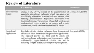 Utilization of eggshell waste with relation to sustainability ...