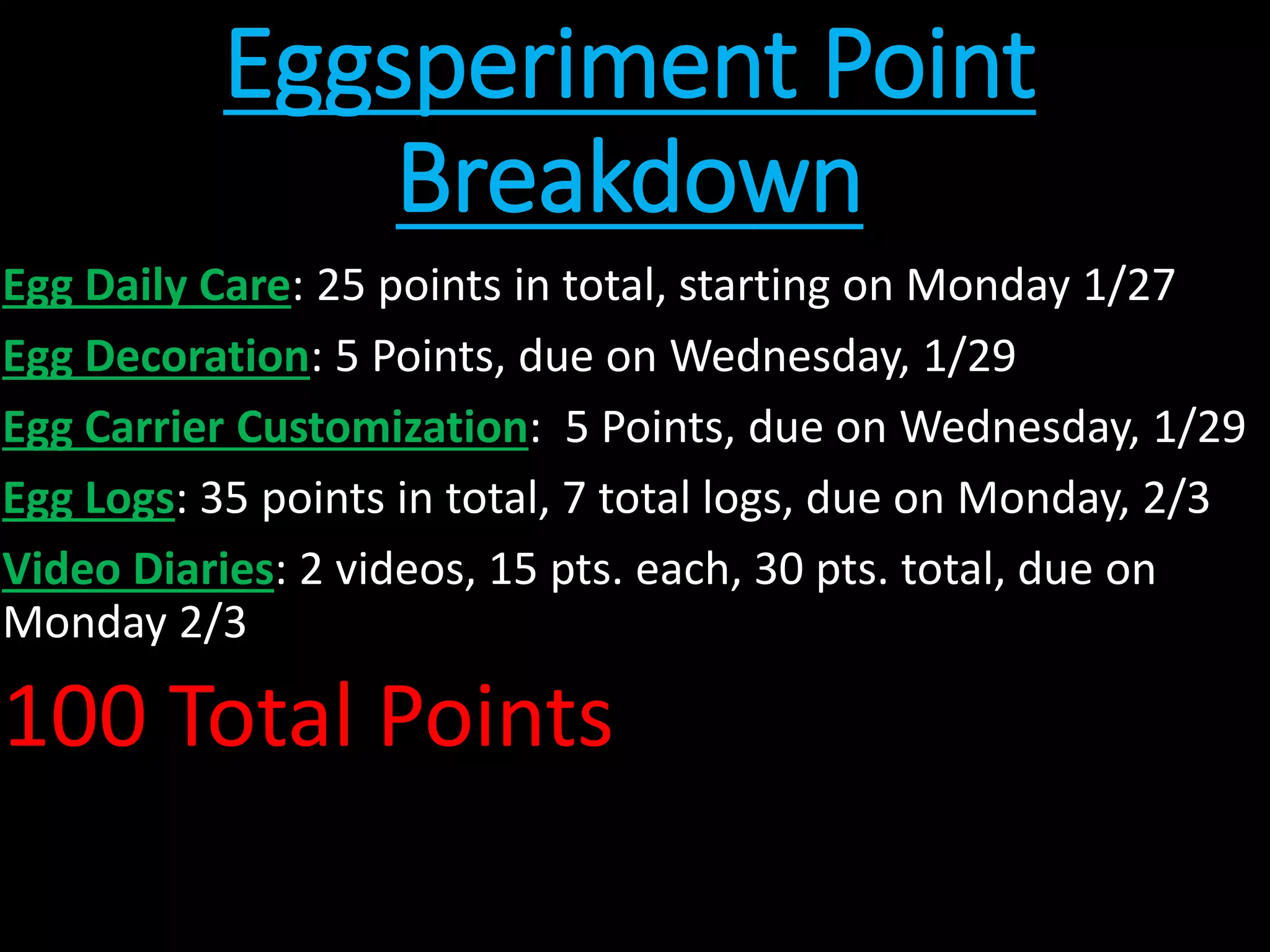 Eggsperiment point breakdown | PPT