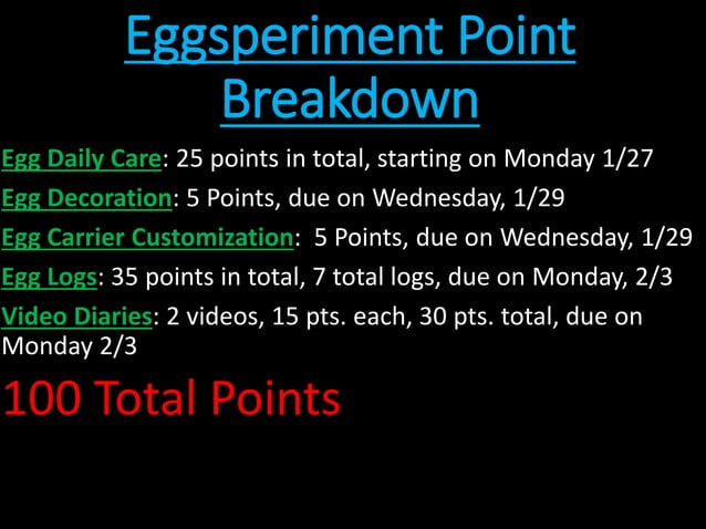 Eggsperiment point breakdown | PPT