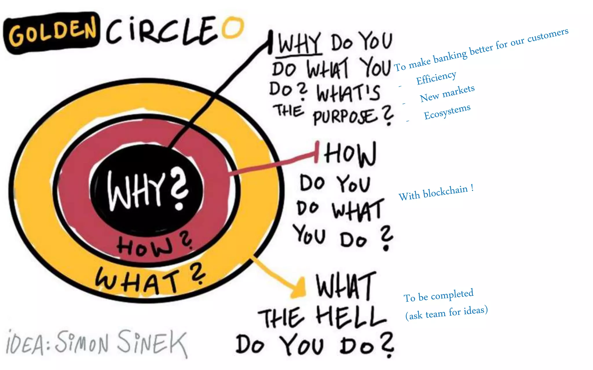 Satoshi Nakamoto : a bank employee in 2016 | PPTX