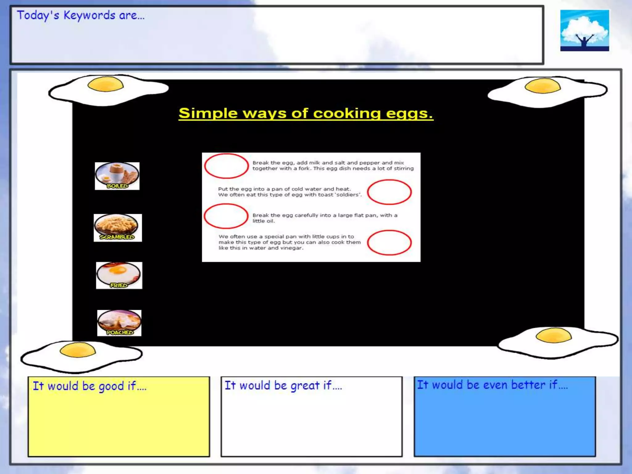 Eggs powerpoint for gcse | PPTX