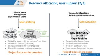 The EOSC Compute Platform with the EGI-ACE project | PPT