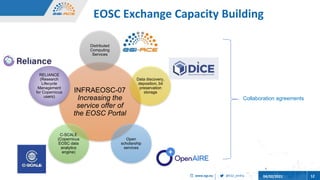 The EOSC Compute Platform with the EGI-ACE project | PPT