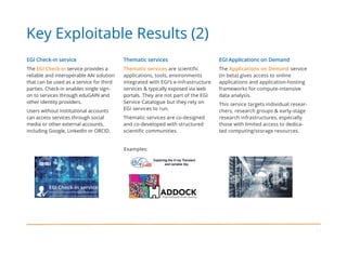 EGI Engage: Impact & Results | PPT