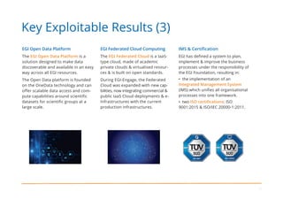EGI Engage: Impact & Results | PPT