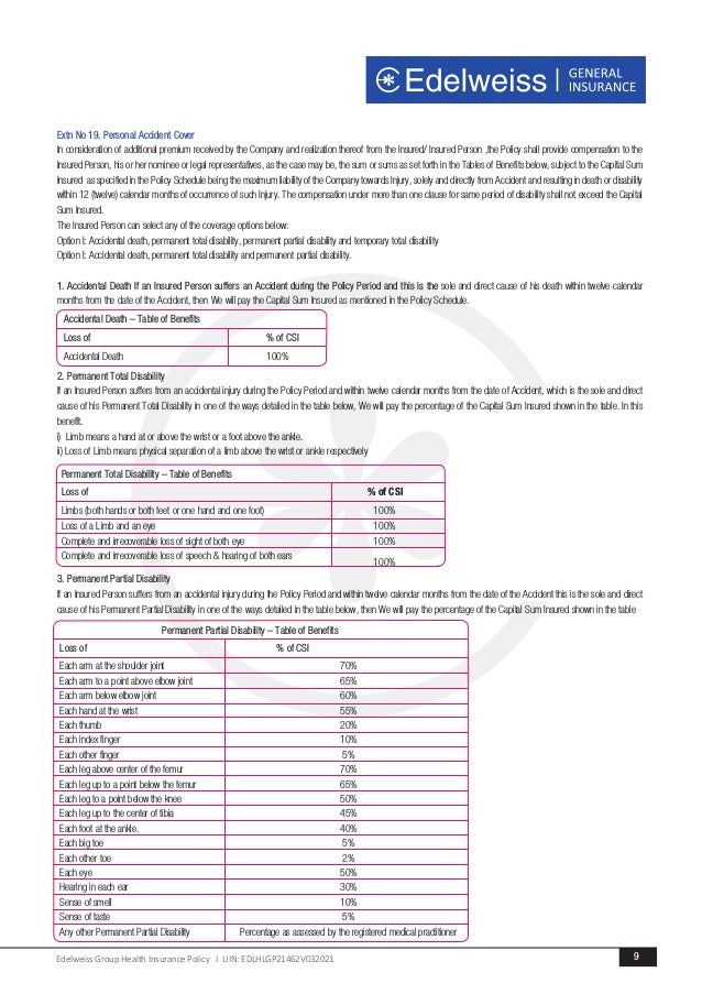 Group Health Endorsement By Edelweiss General Insurance | PDF