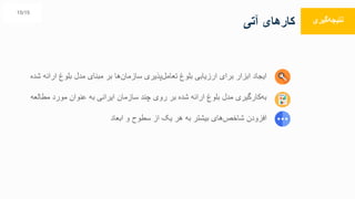 Interoperability maturity model (Iran) | PPT